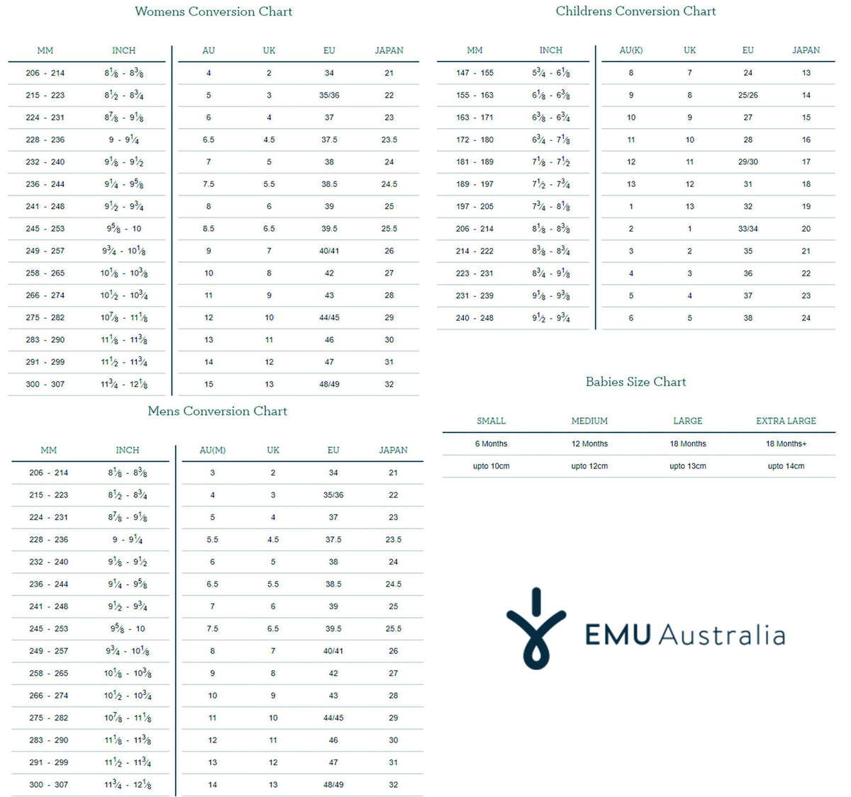 EMU AUSTRALIA Insole A40002 – UGGS R US